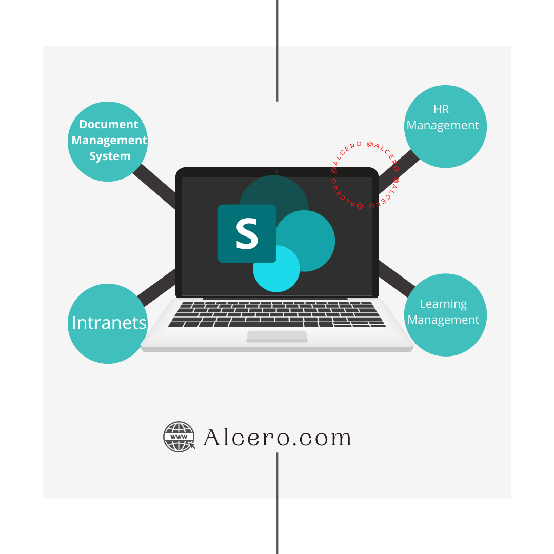Are SharePoint Capabilities unlimited? - Alcero